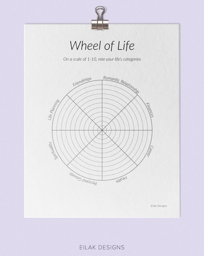 Wheel of Life Worksheet PDF | Digital Download - Eilak Designs